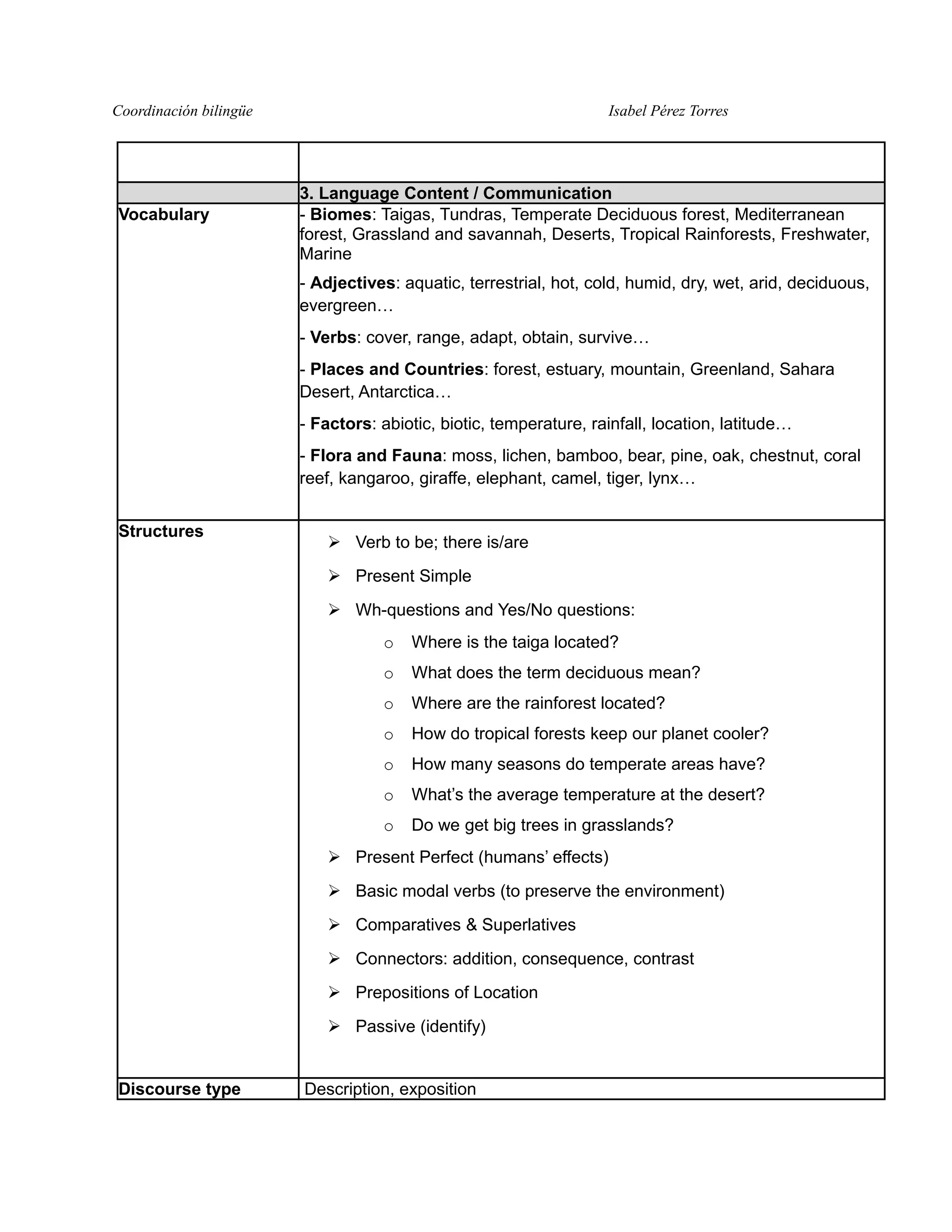 Unit template biomes | PDF