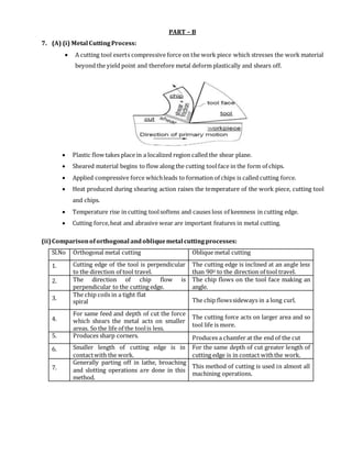 Unit test 1 - mt-ii -answer key | PDF