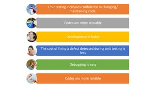 Unit test Android | PPT