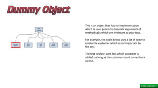 Java Unit Test - JUnit | PPTX | Standardized Testing | Educational ...