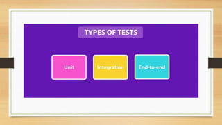 An Introduction to Unit Testing | PPT