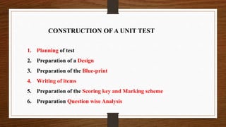 UNIT TEST.pptx jbslbdLWDHNAPJOA;LDJLNFLKENFLEQANDLENJFL | PPTX