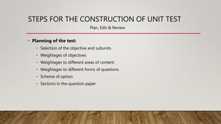construction and Importance of Unit Test.pptx