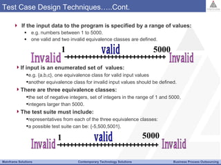 Unit testing | PPT