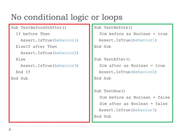 Unit Testing Concepts and Best Practices | PPTX