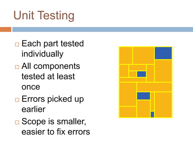 UNIT TESTING PPT | PPTX