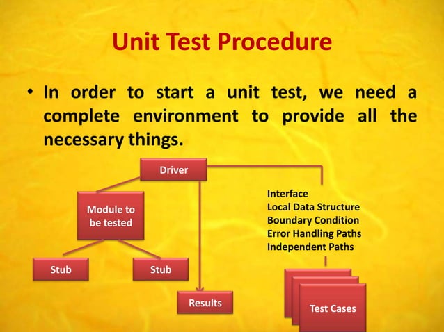 Unit testing | PPTX | Programming Languages | Computing