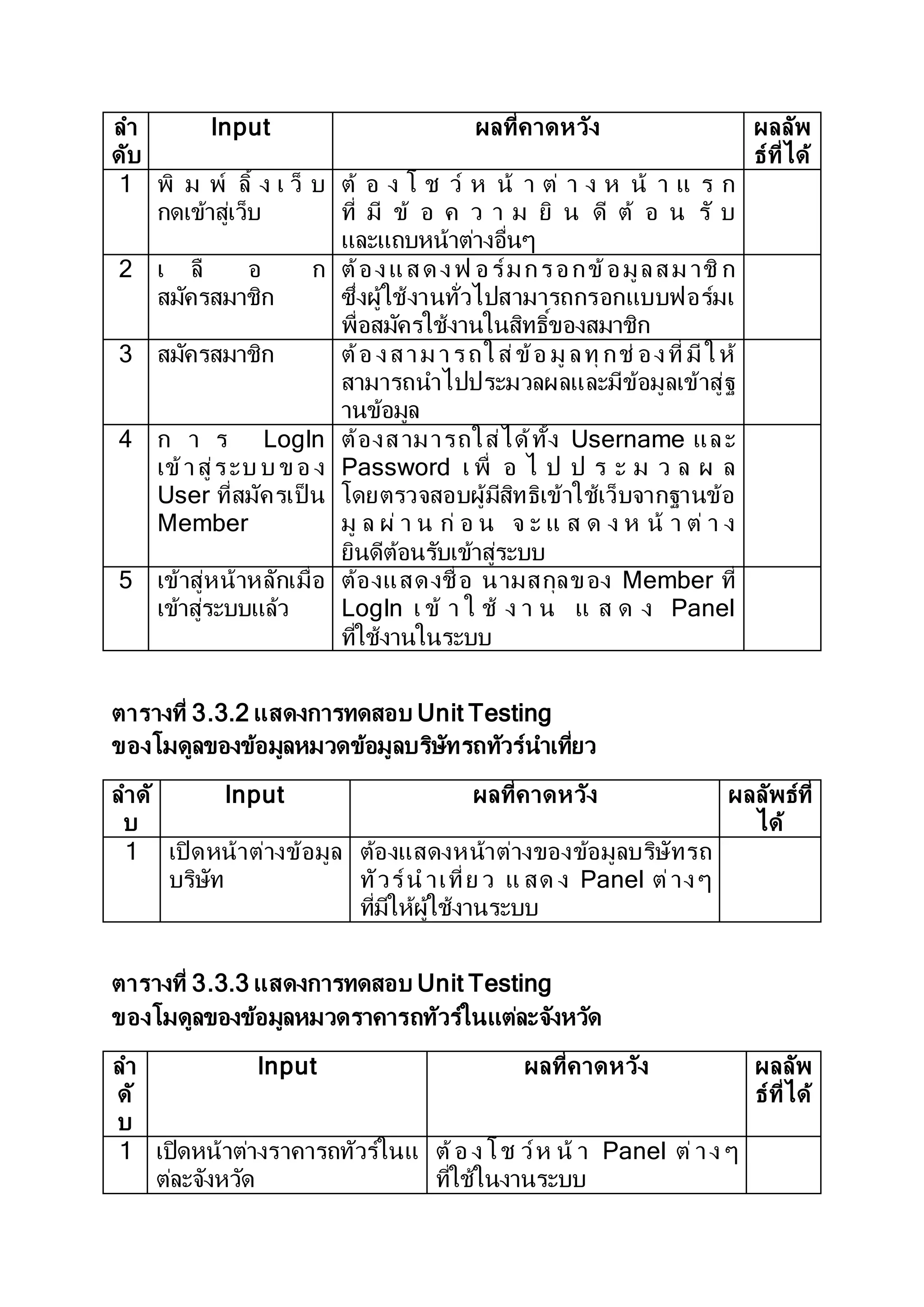 Ex. Unit testing | PDF