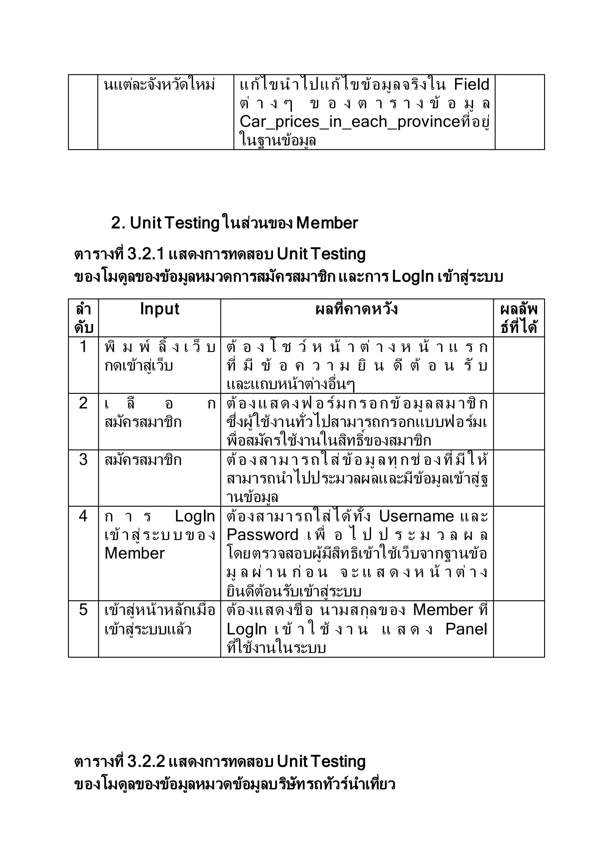 Ex. Unit testing | PDF