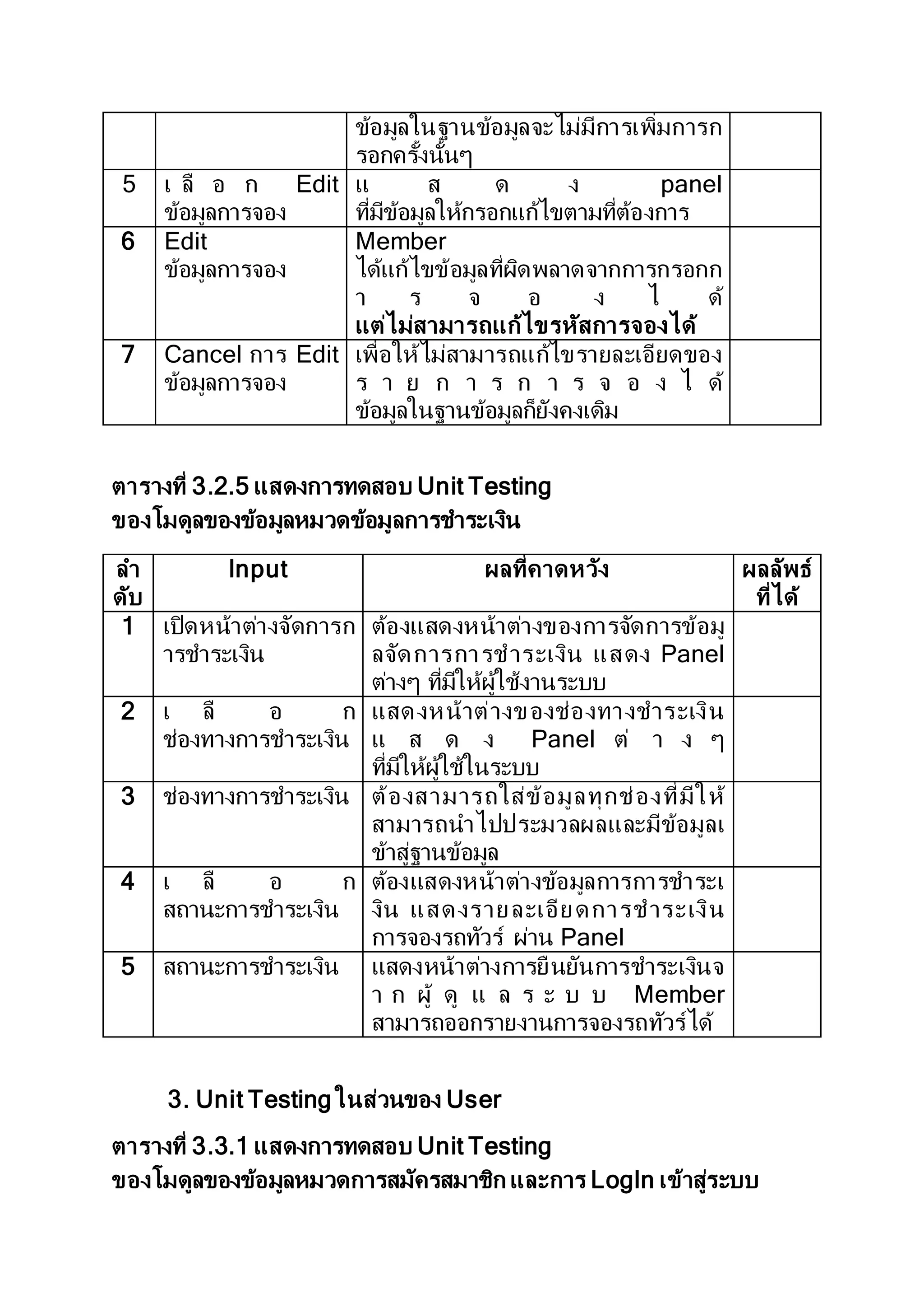 Ex. Unit testing | PDF