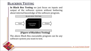 unittesting-190620114546 (1).pptx document | PPT
