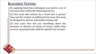unittesting-190620114546 (1).pptx document | PPT