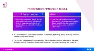 unittesting-190620114546 (1).pptx document | PPT