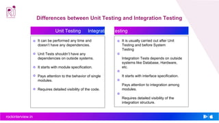 unittesting-190620114546 (1).pptx document | PPT