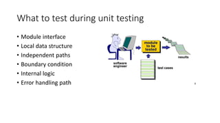 Unit testing | PPT