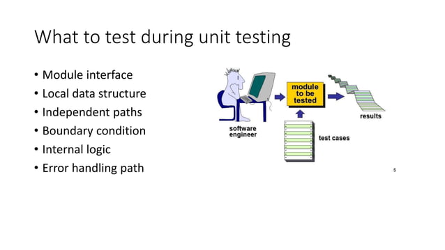 Unit testing | PPT