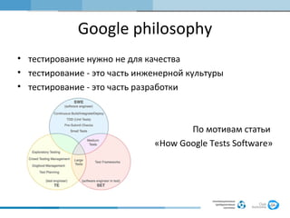 ClubQA #2. Unit testing and TDD | PPT