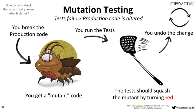 The Art of Unit Testing - Towards a Testable Design