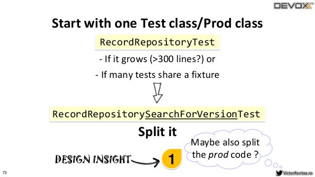 The Art of Unit Testing - Towards a Testable Design