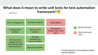 Unit testing (Exploring the other side as a tester) | PDF