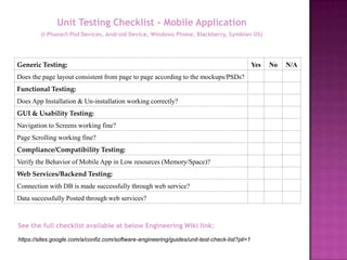 Developers Border Line: Unit Testing | PPT