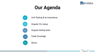 Unit Testing in Angular | PDF