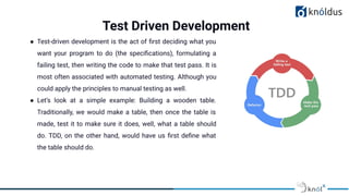 Unit Testing in Angular | PDF