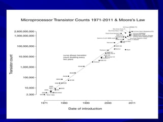 Unit_testing_javaaaaaaaaaaaaaaaaaaaaaa.ppt