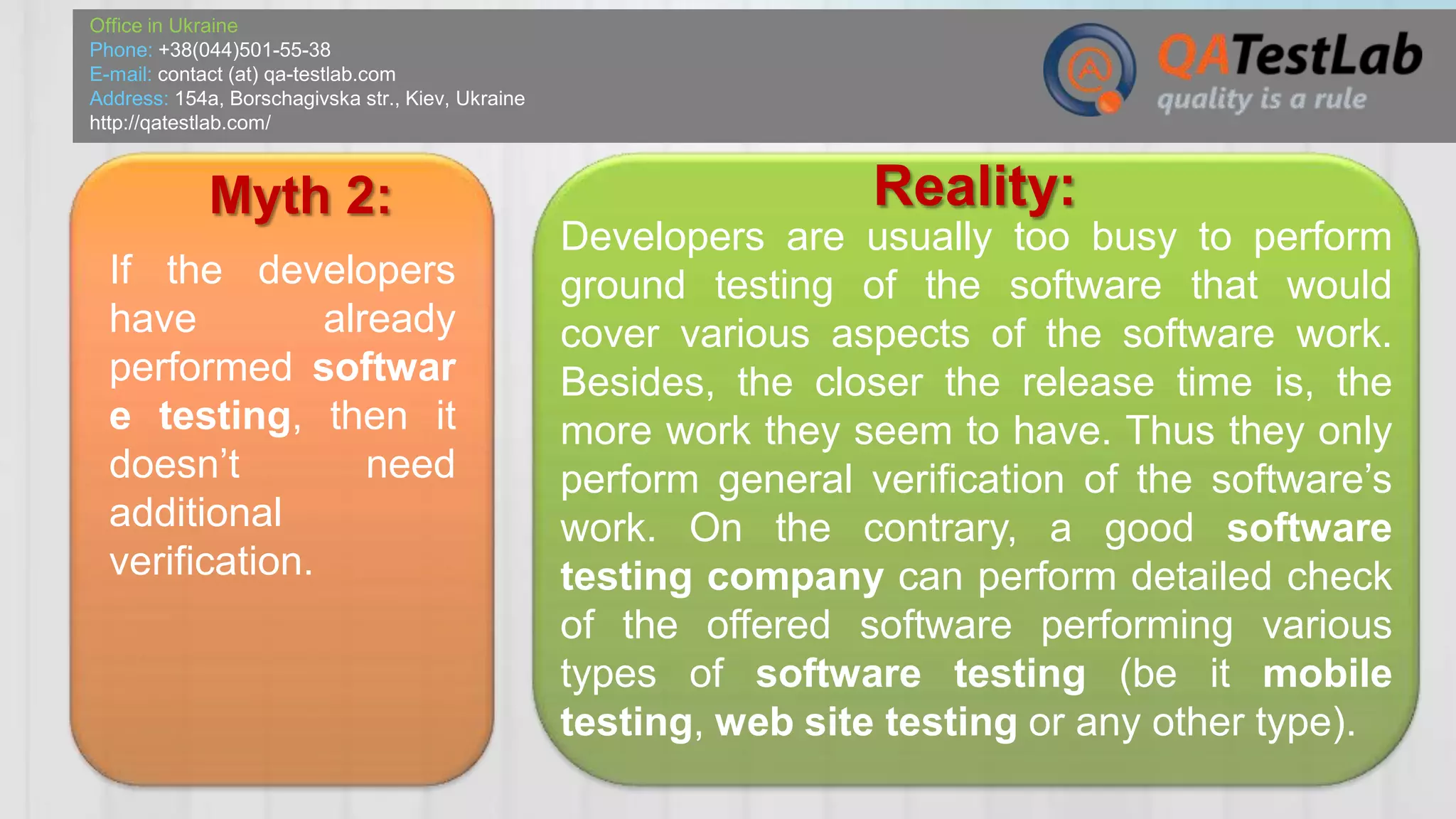 Unit Testing: Myth Busting | PPT