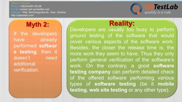 Unit Testing: Myth Busting | PPT