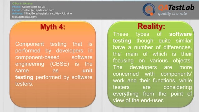 Unit Testing: Myth Busting | PPT