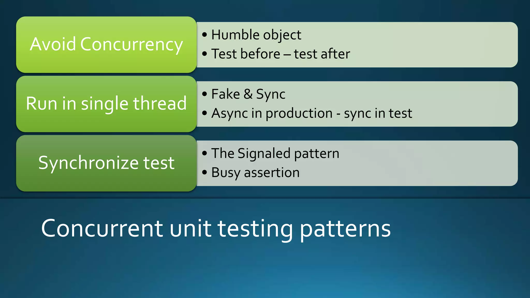Unit Testing Patterns For Concurrent Code Ppt 1276