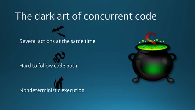 Unit Testing Patterns For Concurrent Code Ppt 1179