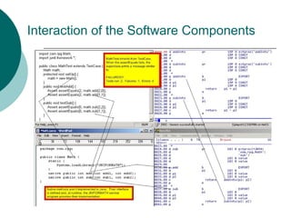 Unit Testing RPG with JUnit | PPT
