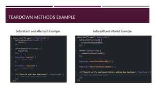 Unit testing using jasmine in Javascript | PPTX