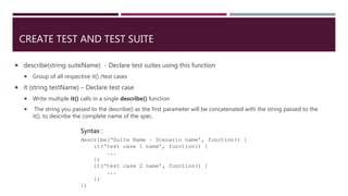 Unit testing using jasmine in Javascript | PPTX