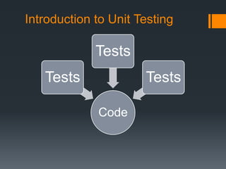 Unit testing with NUnit | PPTX