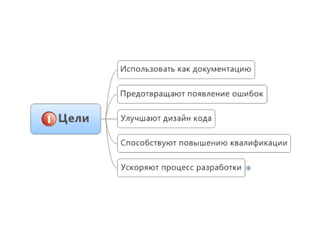 Unit test patterns | PDF