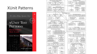 Unit test programming session 2 | PPTX