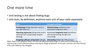 Unit tests and TDD | PPT