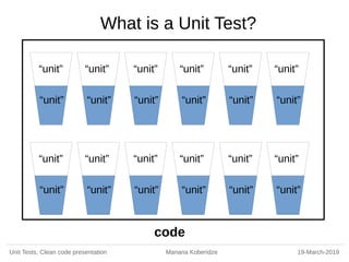 Clean Unit Tests | PPT