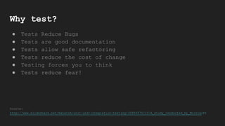 Unit tests in node.js