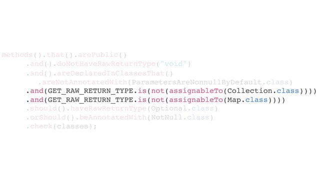 Unit Test Your Java Architecture With Archunit Ppt