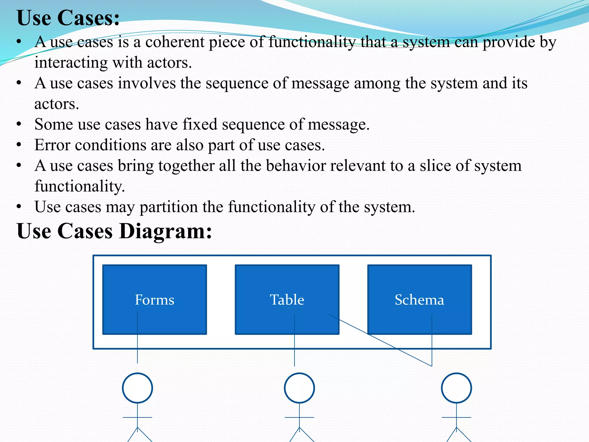 Unit three Advanced State Modelling | PPTX