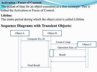 Unit three Advanced State Modelling | PPTX