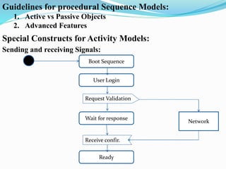 Unit three Advanced State Modelling | PPTX