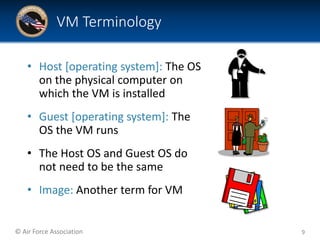 Unit+three+ +computer+basics+and+virtual+machines | PPT