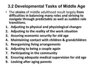 Middle Adulthood Stage