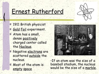 Unit three notes s05 | PPT | Chemistry | Science