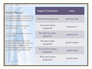 Unit three perfect passive system | PPT